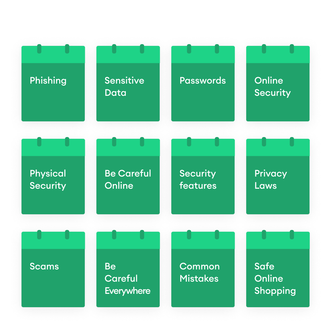 52 Cybersecurity Habits - AwareGO